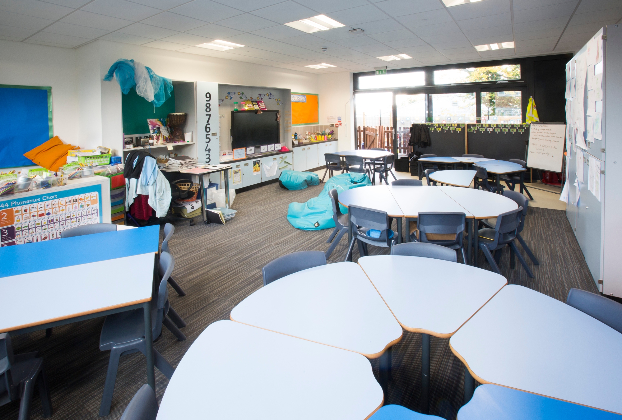 New Generation Schools Trust - Aspirations